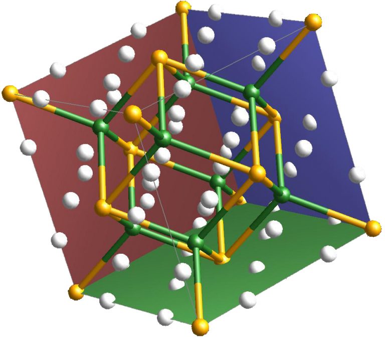 Neutrons aid investigations into hydrogen technology for sustainable ...